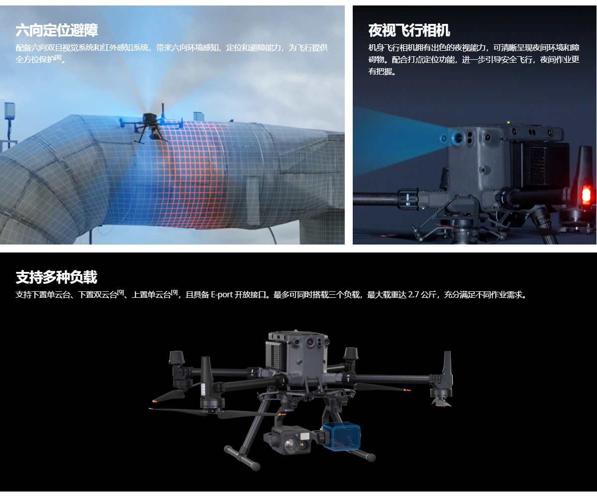 大疆经纬 M350 RTK 新款旗舰行业无人机 - 巡天创新科技